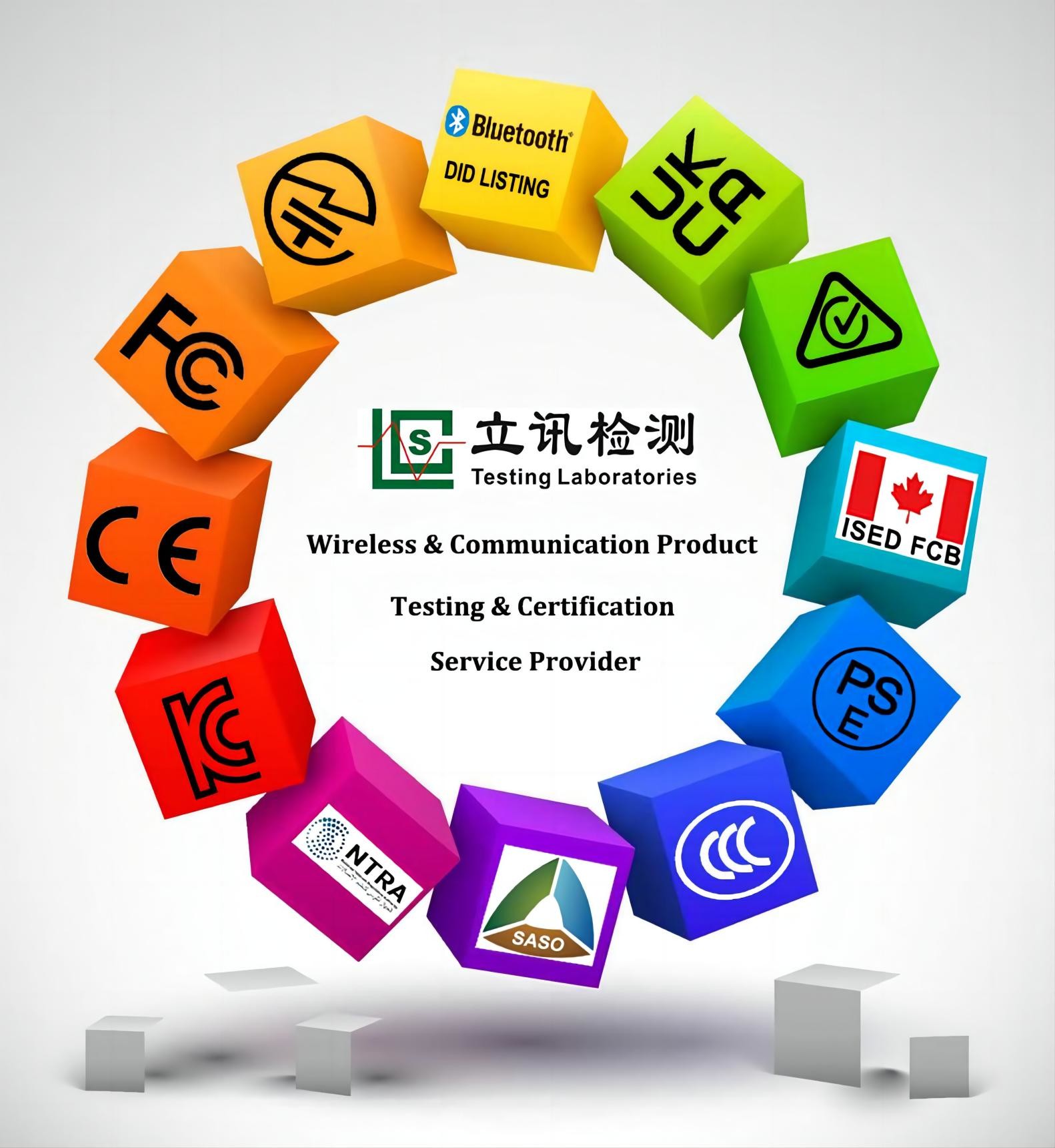 Wire Swing Test Certification For And Anti-Swaying Cotton Yarn